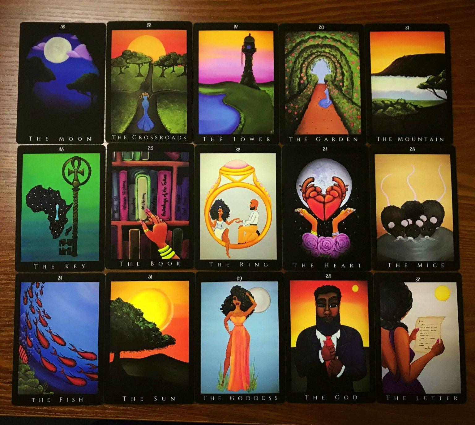 Afro Goddess Oracle - Little Red Tarot